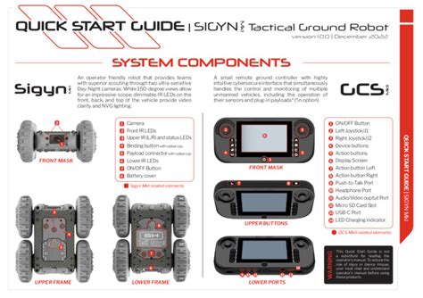 Axon Robotics Setup, User Manual, Maintenance, Troubleshooting