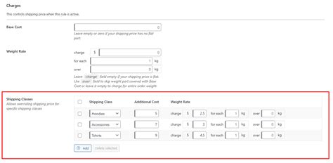 A Guide To Woocommerce Weight Based Shipping
