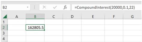 How To Create User Defined Functions In Vba With Examples Zero To
