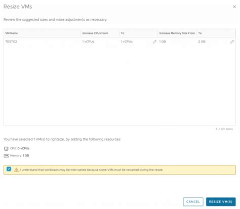 Rightsizing Virtual Machines With Vrealize Operations 810 Virtualization Blog