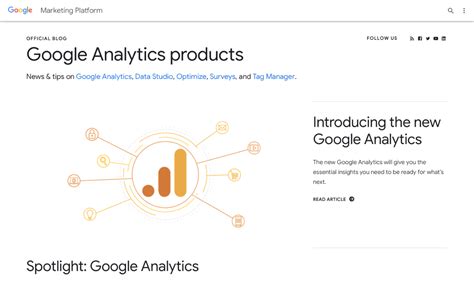 Ultimate Beginner S Guide To Learning Google Analytics