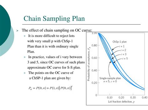 Ppt Acceptance Sampling Plans By Variables Powerpoint Presentation Free Download Id 3208872