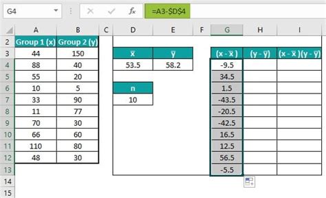 Covariance In Excel Formula Examples How To Calculate