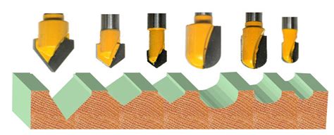 CNC Router Bits Glossary Omni CNC