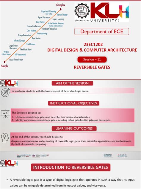 Session 11 Reversible Gates Pdf Logic Gate Theoretical Computer Science