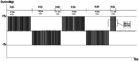 Method For Debugging Driving Waveform Of Three Color Electronic Paper