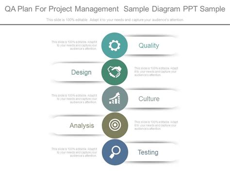 Qa Plan For Project Management Sample Diagram Ppt Sample PowerPoint Slide Clipart Example Of