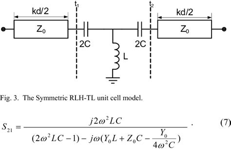 Unit Cell Models For Right Left Handed Transmission Lines RLH TL Semantic Scholar