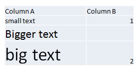 Html How To Adjust Height And Formatting Of Rows In Bokeh DataTable Stack Overflow