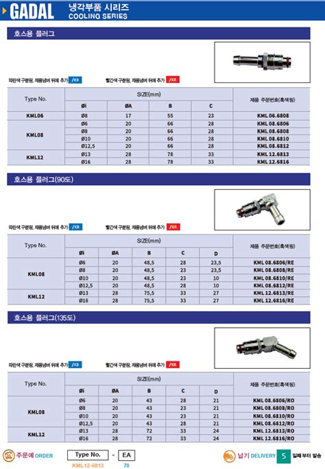 가달하이테크
