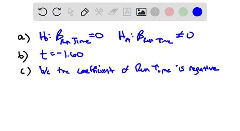 solved a what is the null hypothesis tested for the coefficient of run