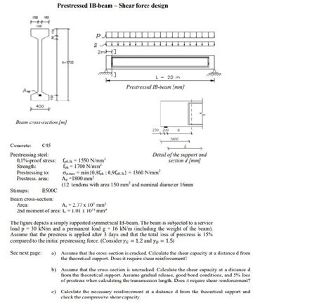 Prestressed Ib Beam Shear Force Design Beam