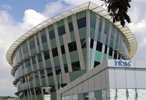 Complete Guide Of Infosys Technical Interview Process Xamnation