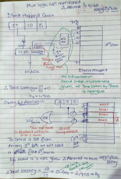 co and architecture gate cse 2006 question 74