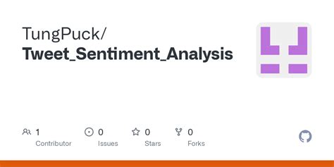 GitHub TungPuck Tweet Sentiment Analysis