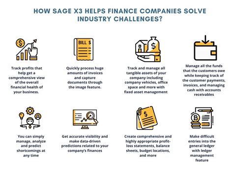 What Is Fixed Asset Meaning Benefits And Examples Sage Software