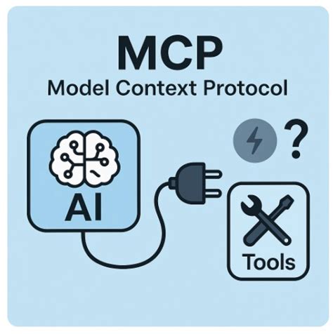 Implementing Message Queues With Nats On Kubernetes By Brandon Kang