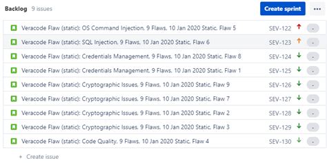 Example Mapping Finding Severities To Jira Cloud Priorities Veracode