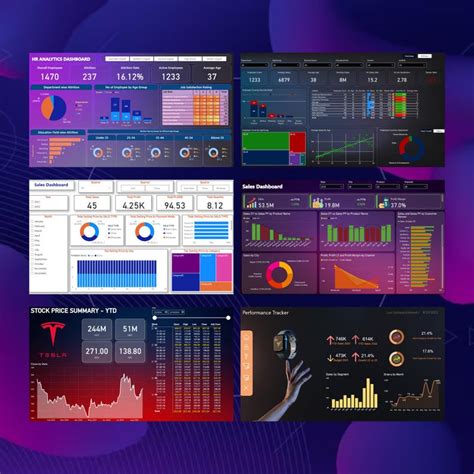 Power Bi Dashboard Template Dashboard Templates For Data Analytics