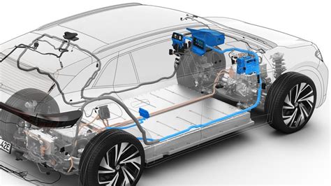 Switching To Zonal E E Architectures In Vehicles