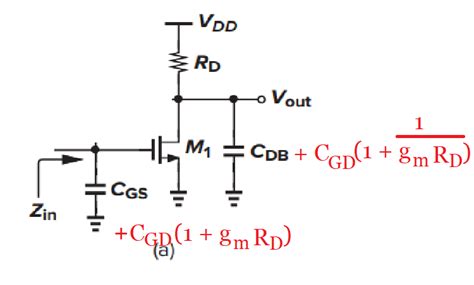 How Can We Calculate Complex Impedance When There Is Capacitor In The