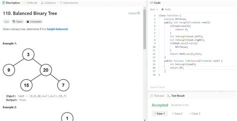 Paidimarri Nithish On Linkedin Datastructures 100daysofcode