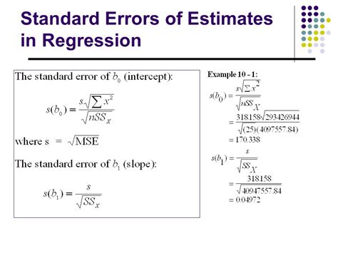 Standard Error Formula Regression