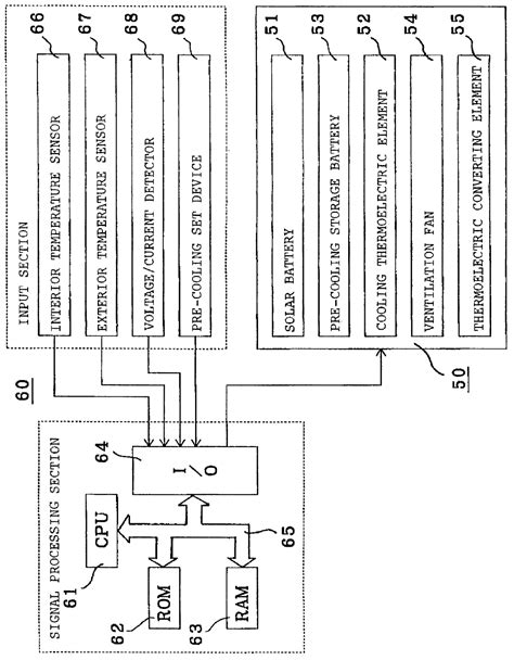 Automotive Air Conditioning Apparatus Eureka Patsnap