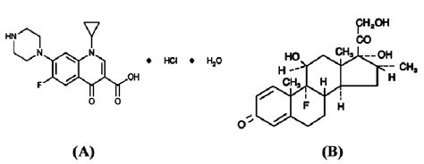 Chemical Structure Of Ciprofloxacin Hcl A And Dexamethasone B