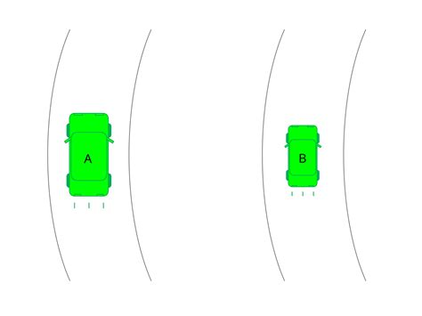 Circular Motion Practice Questions Multiple Choice Challenge Positive Physics