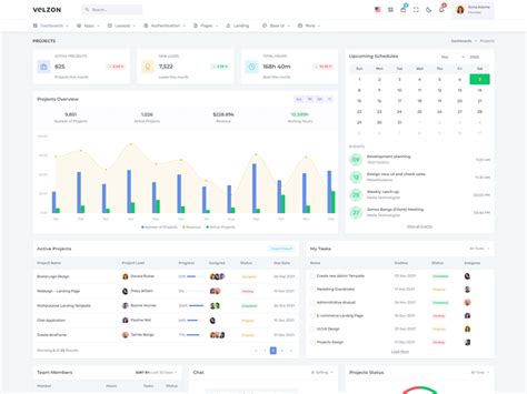 react js velzon admin and dashboard template
