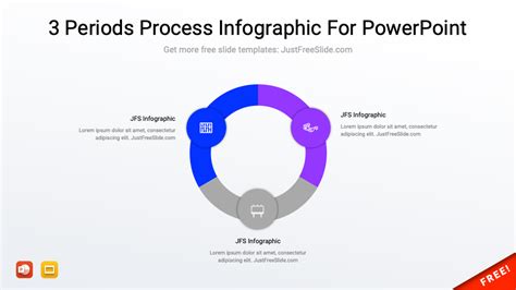 3 Step Process Infographic Collection For Powerpoint 10 Slides Just Free Slide