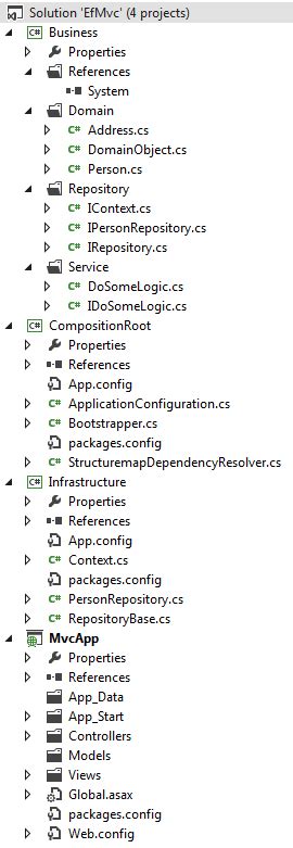 Solution Folder Darko Micics Development Blog