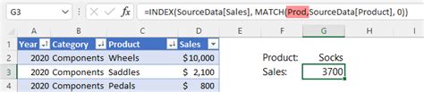 Pro Excel Formula Writing Tips My Online Training Hub