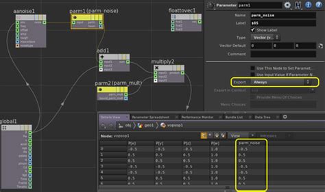 houdini tricks — quicktip simple vop debugging