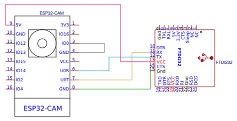 Esp32 Ftdi232 Resources Easyeda