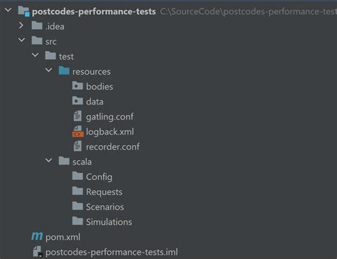 A Beginners Guide To Performance Testing With Gatling By Testertina