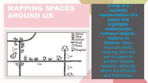 Visualising Solid Shapespptx