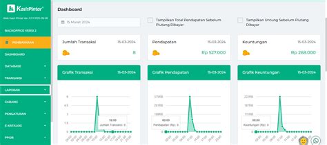 laporan data transaksi