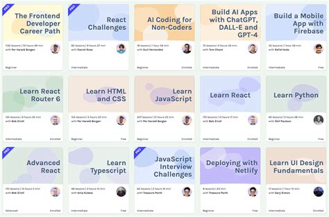 Scrimba Reviews 2024 Details Pricing And Features G2