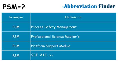 What Does PSM Mean