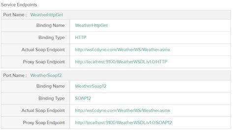 Getting Started With Coldfusion Api Manager