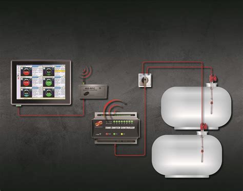 TSC Tank Manifold System Asis