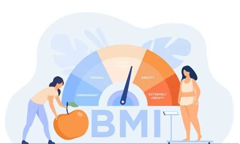 حساب الوزن المثالي حساب كتلة الجسم BMI خمسة طب