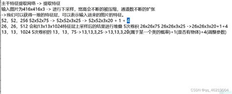 个人yolov学习笔记与总结yolovo怎么学习 Csdn博客