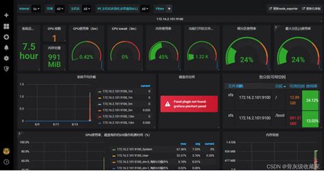 黑马hive spark离线数仓工业项目 服务器性能监控prometheus hive prometheus csdn博客