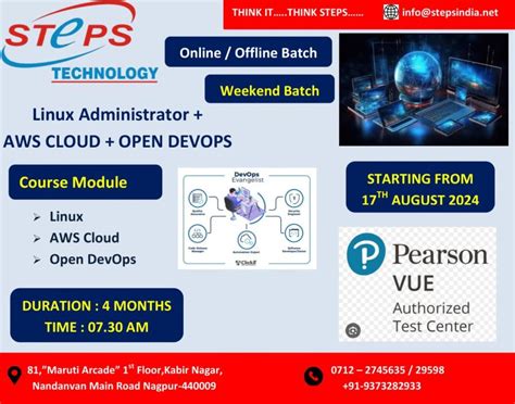 steps technology on linkedin linux cloud devops aws linuxtraining