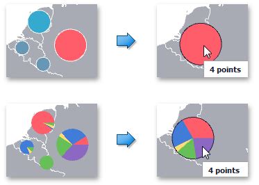 Clustering Business Intelligence Dashboard DevExpress Documentation