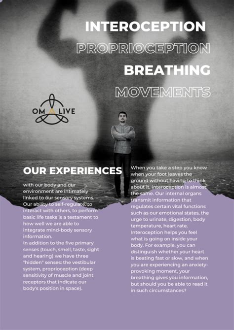 Interoceptionproprioceptionbreathingmovementsrespirationmouvements