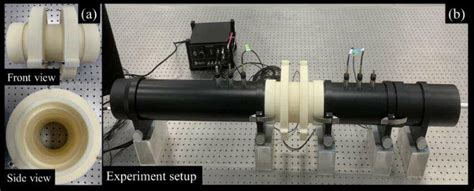 A Front And Side View Photograph Of The Muffler Prototype That Download Scientific Diagram